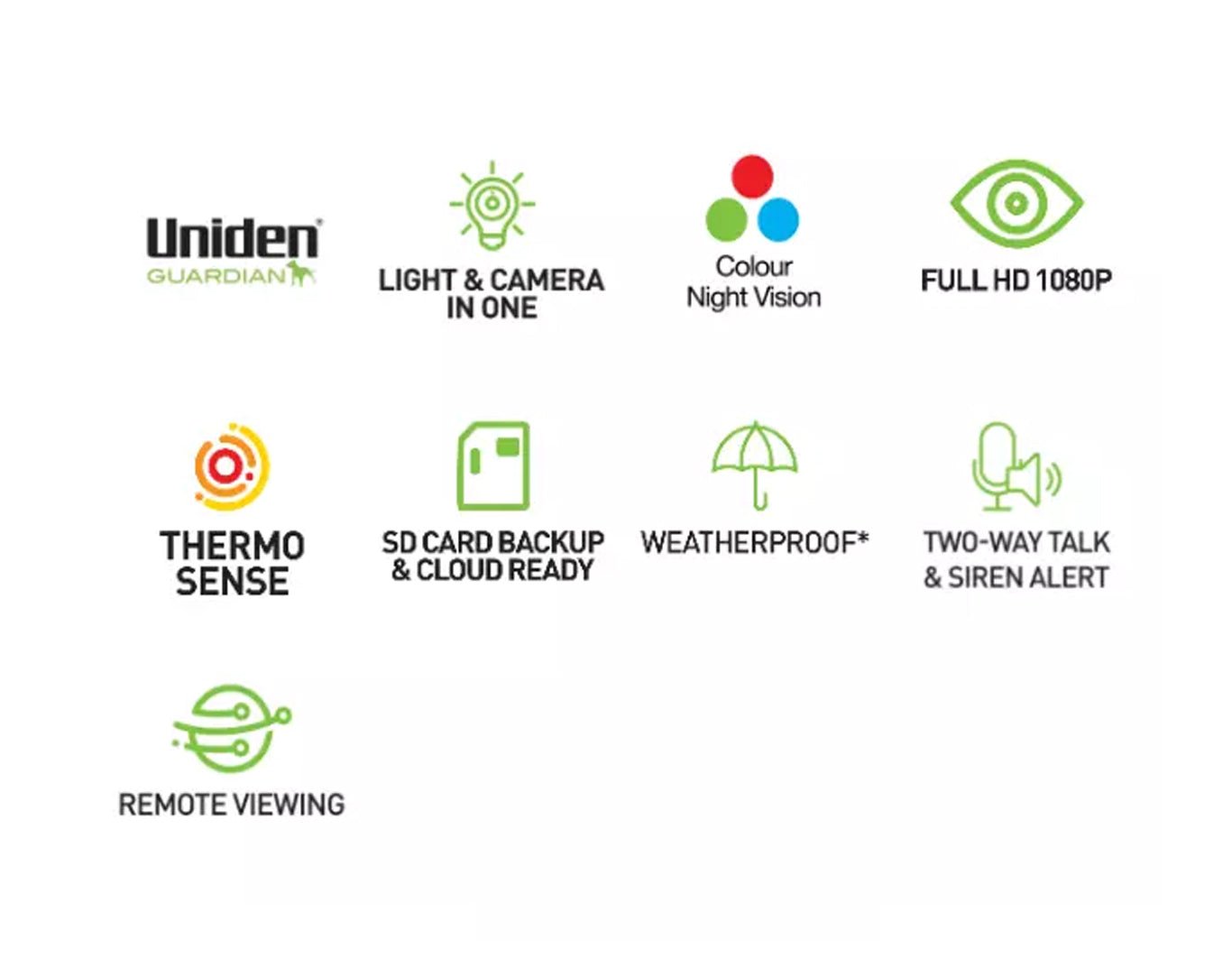 UNIDEN App Cam SX 1080P Battery Operated Security Camera Eight Pack ...